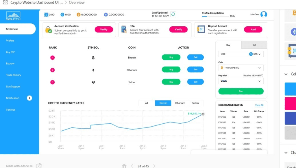 Crypto Platform (Self TX) - Techflo