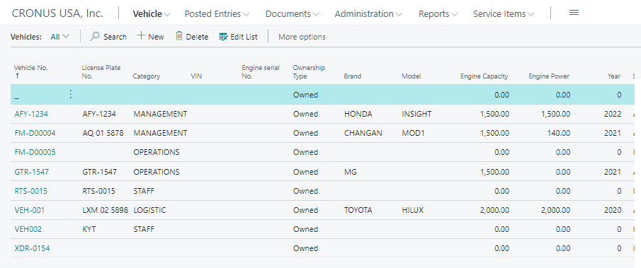 Navflo- Auto Fleet Management - Techflo